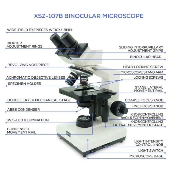 Binocular Microscope Omega 7 | Medical Microscope Kenya